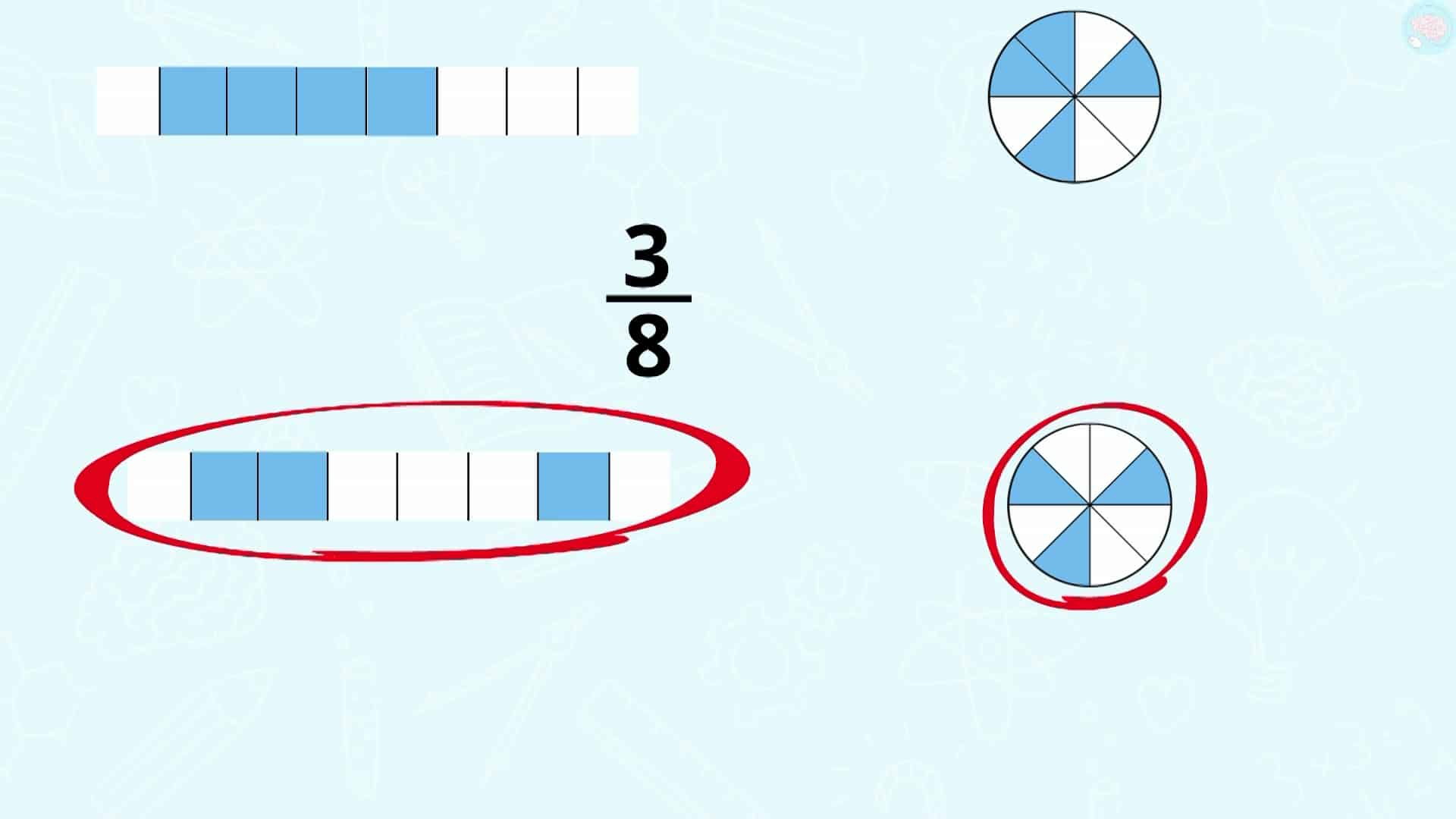 Représenter les fractions pour CE1 - Maître Lucas