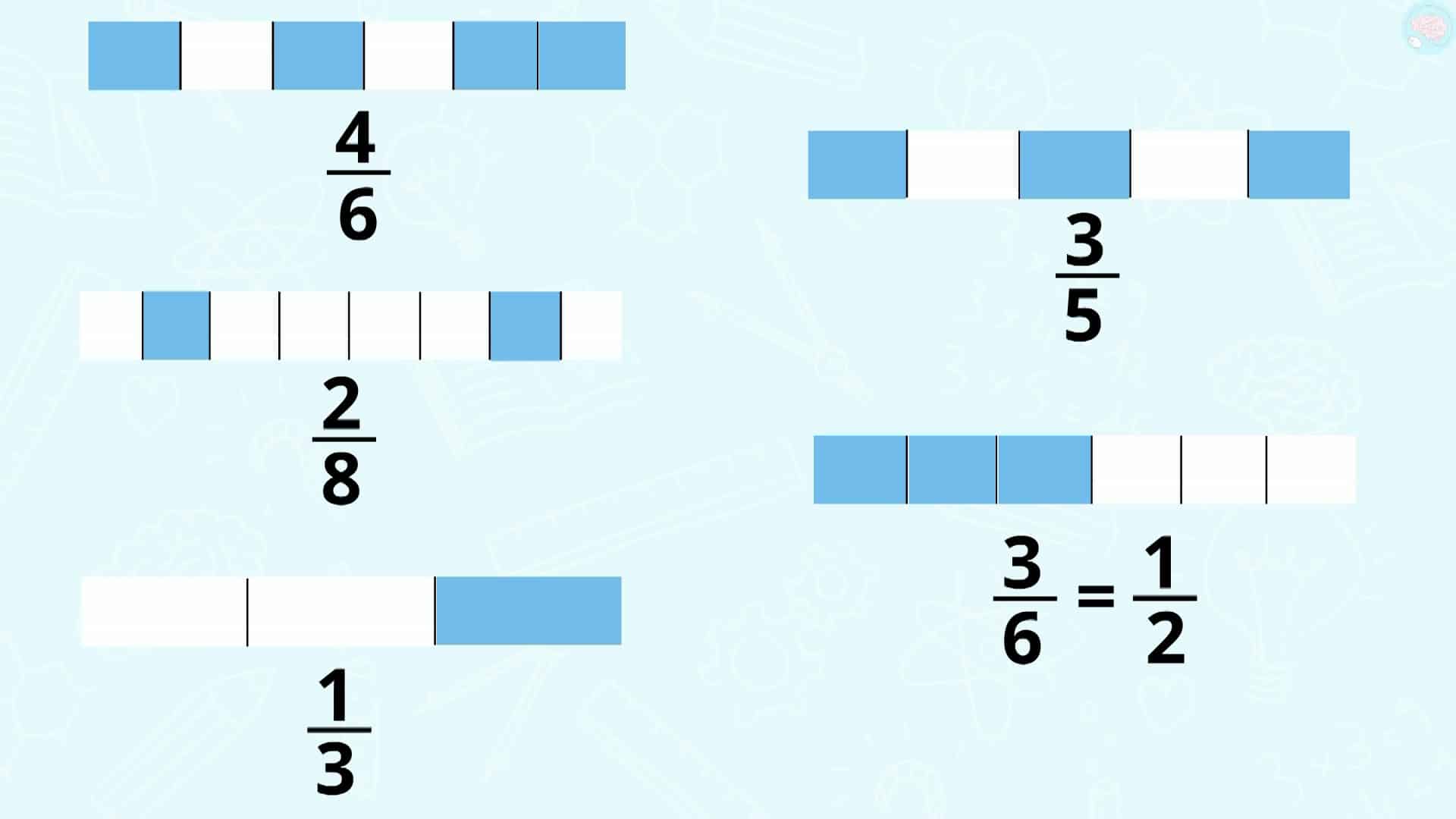 Représenter les fractions pour CE1 - Maître Lucas