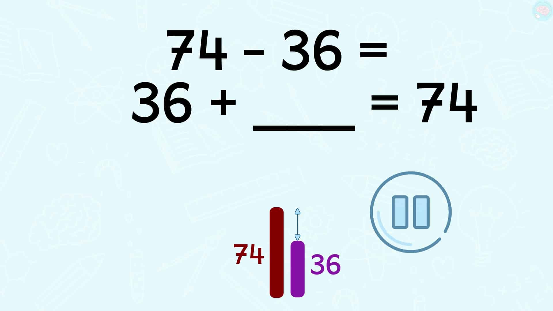 Soustractions en utilisant une addition à trous CE1 et CE2 - Maître Lucas