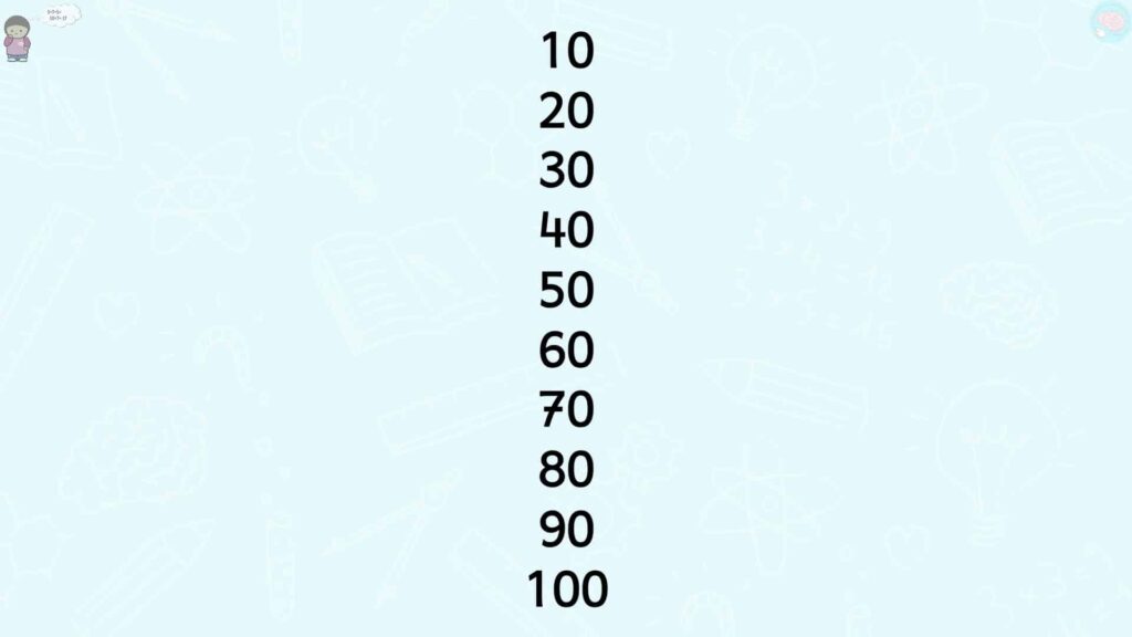 La table de 10 pour les élèves de CE1 et CE2 - Maître Lucas