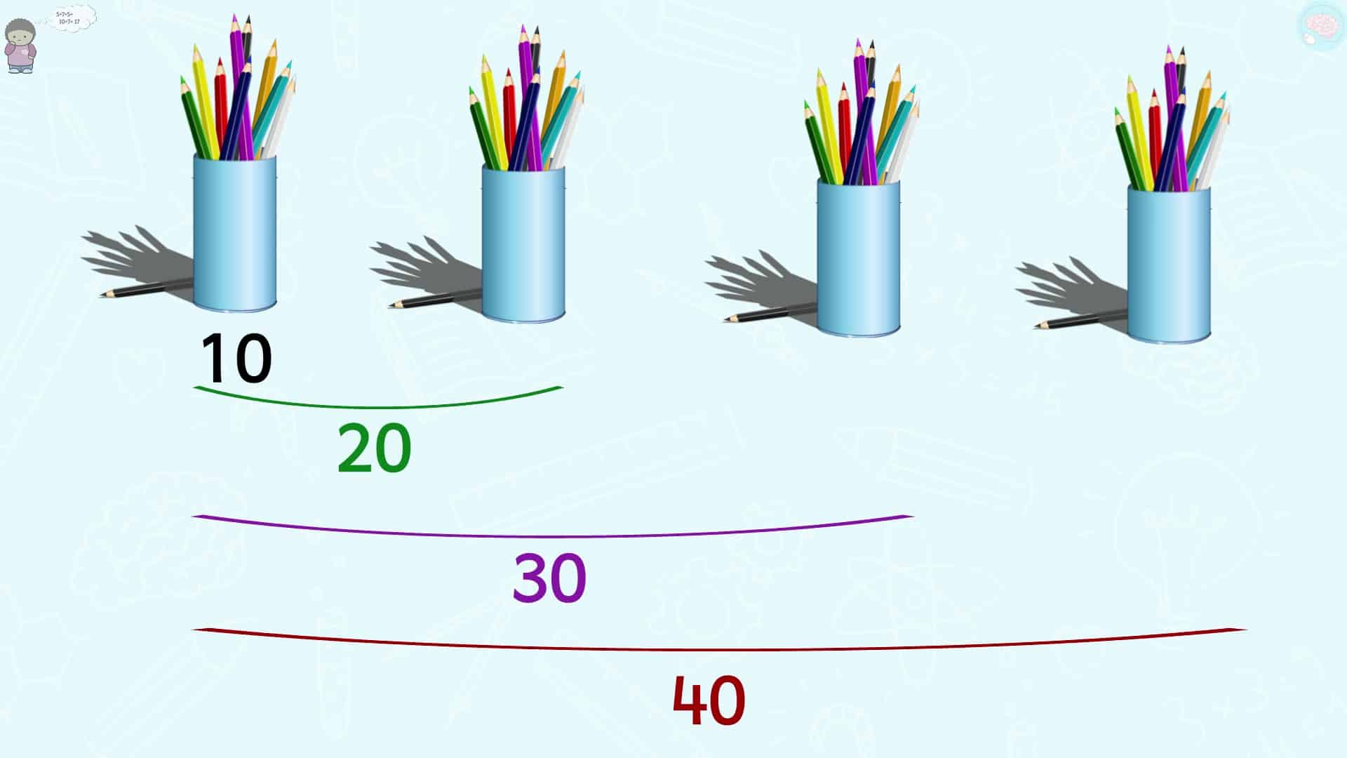 La table de 10 pour les élèves de CE1 et CE2 - Maître Lucas