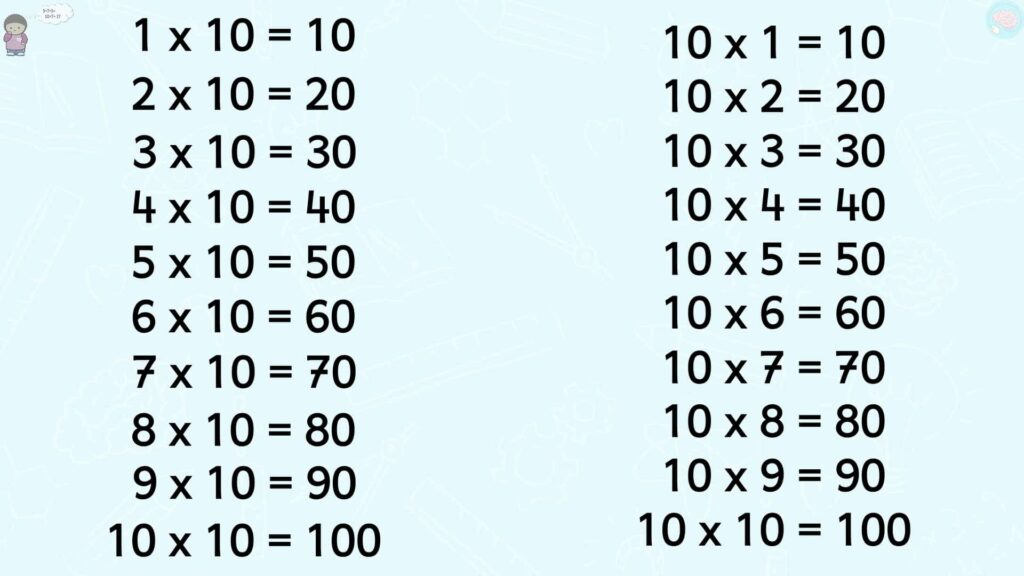 La table de 10 pour les élèves de CE1 et CE2 - Maître Lucas